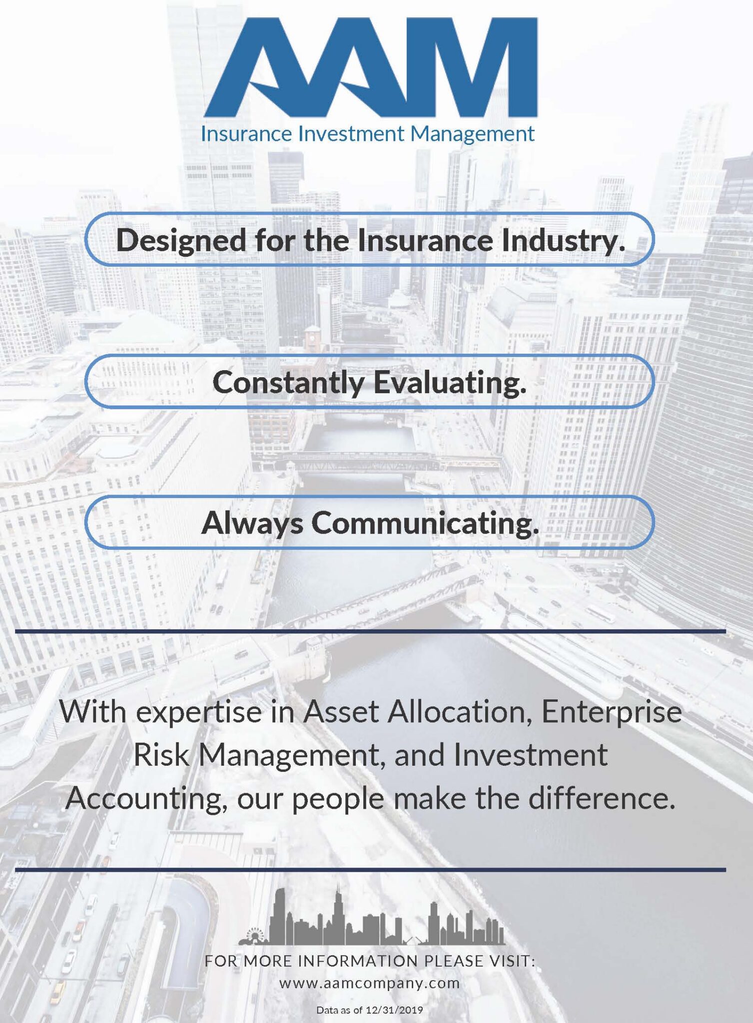 AAM appears in the Issues & Answers section of the June Best's Review ...